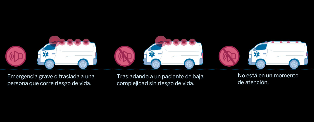 Así es una ambulancia por dentro